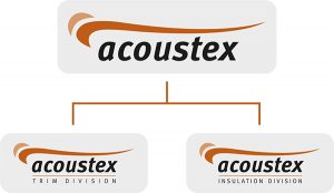 About Us | Acoustex